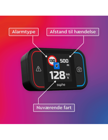 Saphe Drive Pro - Trafikalarm med Farvesskærm og Rutenavigation